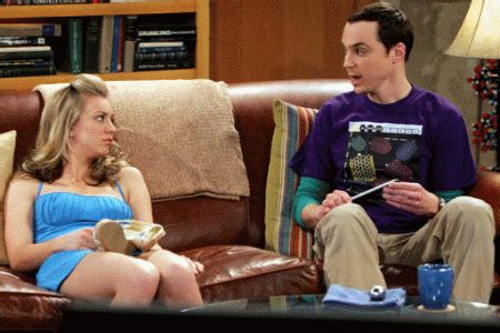 Post 1247011 Animated Fakes Guido L Jim Parsons Kaley Cuoco Penny