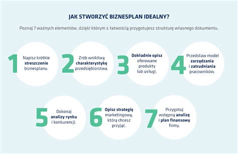 Co to jest biznesplan i jak go napisać Fundacja Polska Bezgotówkowa