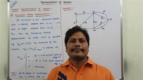 representation of graphs incidence matrix representation of directed graph incidence matrix
