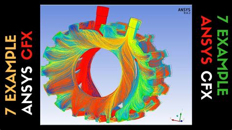 Examples Of Ansys Cfx Tutorial For Beginner Multidomain Youtube
