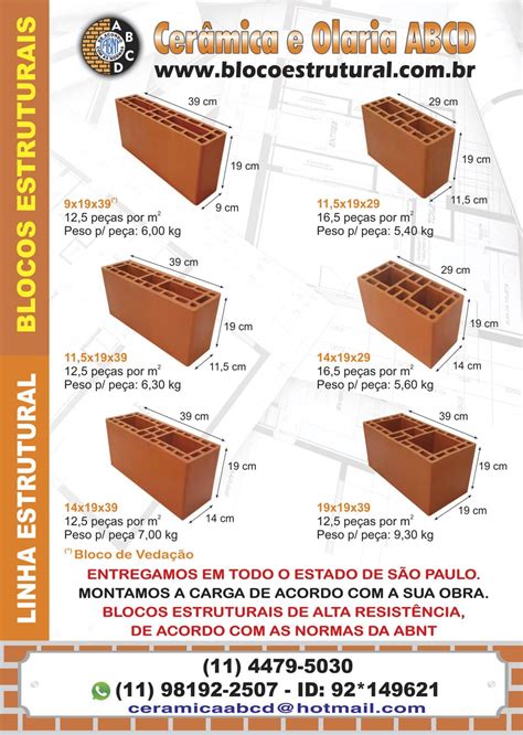 Bloco de concreto Estrutural e Vedação Realce Indústria