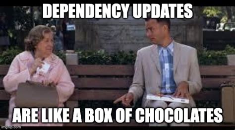 Dependency Updates Imgflip