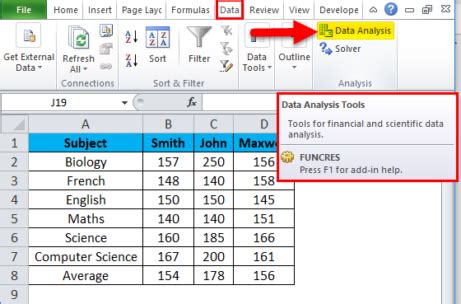 Mastering ANOVA In Excel How To Do ANOVA In Excel Earn And Excel
