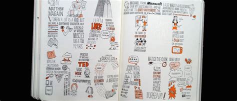 Sketchnoting 101 How To Create Awesome Visual Notes UX Mastery