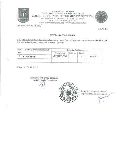 Centralizator Nominal Privind Rezultatele Finale La Concursul Pentru