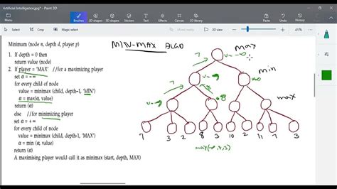 artificial intelligence min max algorithm youtube