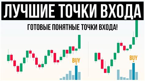 Готовые ПОНЯТНЫЕ точки входа Где лучше открывать позицию ОБУЧЕНИЕ