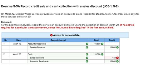 Is Credit Sales Recorded As Revenue Leia Aqui Do Credit Sales Count