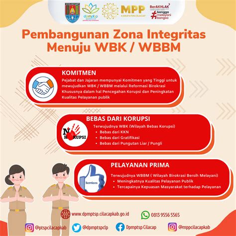 Pembangunan Zona Integritas Menuju WBK WBBM DPMPTSP