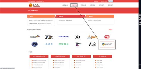 python 超级鹰 识别图形验证码 莲 lit 博客园