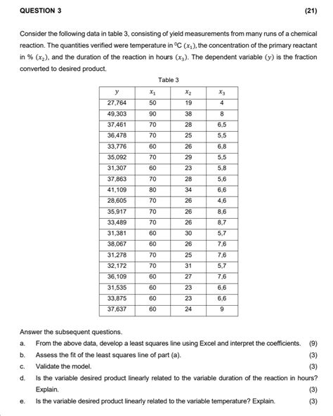 Solved Consider The Following Data In Table Consisting Chegg