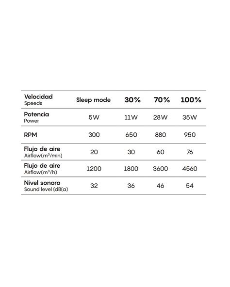 Ventilador de techo 35W Ø63cm plafón LED 70W ratán control remoto luz