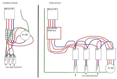 Installation Electrique Batiment Cours Pdf Cablages