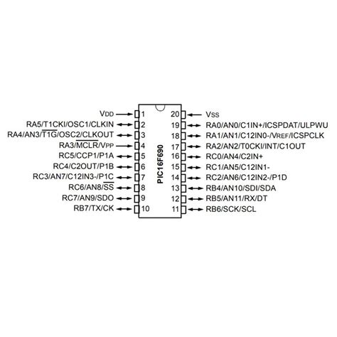 Pic F I So Smd Soic Bit Mhz Mikrodenetleyici Komponentci