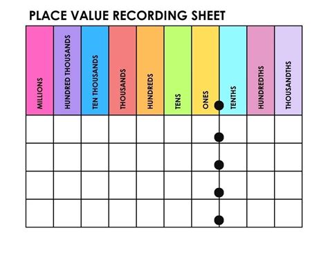 Free Printable Place Value Charts Place Value Chart Place Values