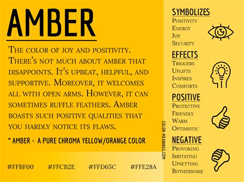 Color Symbolism Chart With 40 Color Meanings Infographic Color Meanings