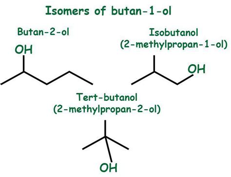 Butan 1 Ol Formula Structure Properties Uses And FAQs 46 OFF