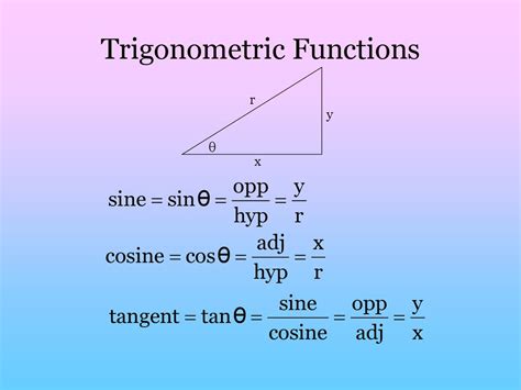6 2 trigonometry ppt download