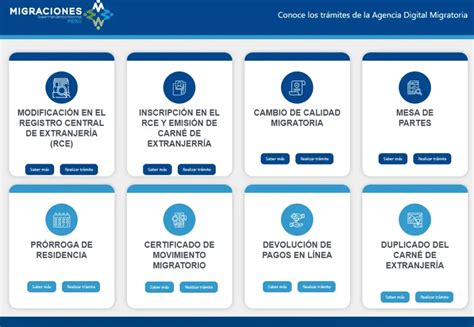 Cu Les Son Los Requisitos Para Nacionalizarse Peruano