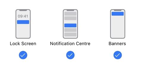 Mobile Push Notifications Everything You Need To Know Vero