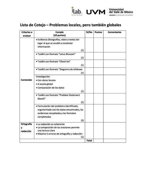 Lista DE Cotejo Empatia Para Resolver Uvm Trabajo Individual Studocu