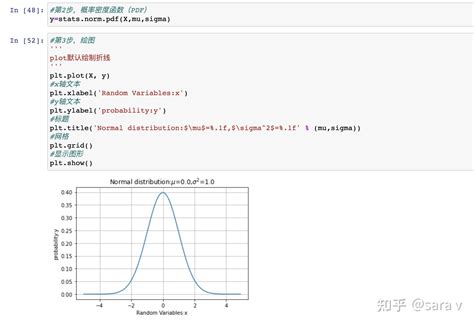 python数据分析 概率分布 总体和样本 知乎