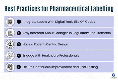 Pharmaceutical Labelling A Complete Guide