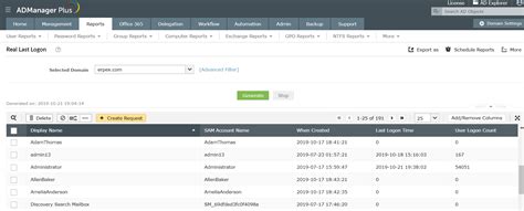 list active directory users last logon using powershell
