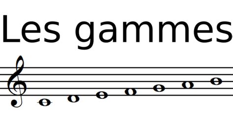 Les gammes Apprendre le solfège