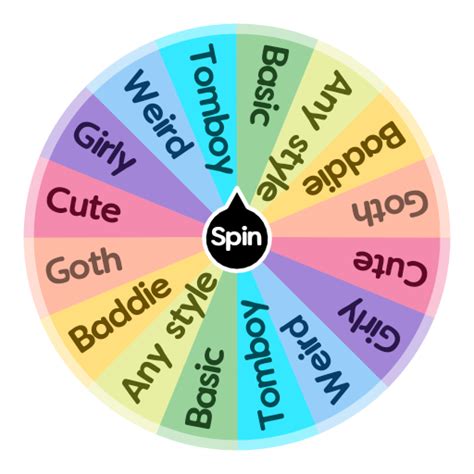 Outfit Style Ideas For Gacha Spin The Wheel Random Picker