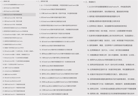 80个python数据分析必备实战案例 pdf 附代码 ，完全开放下载 《python数据科学技术详解与商业实践》pdf 源代码 八大案例] csdn博客
