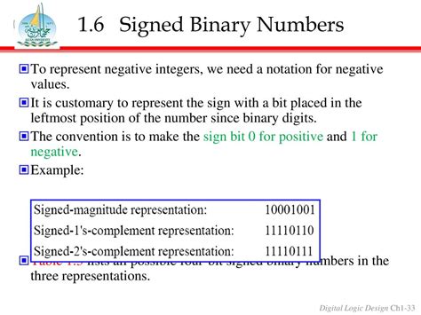 chapter 1 digital systems and binary numbers ppt download