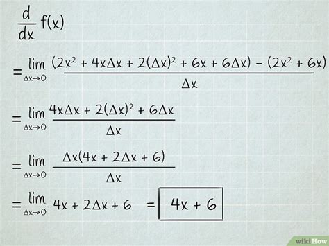 how to take derivatives a simple step by step guide