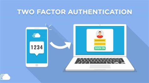 What Is Two Factor Authentication And How Does It Work