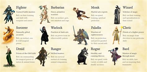 General Mutant Freaks