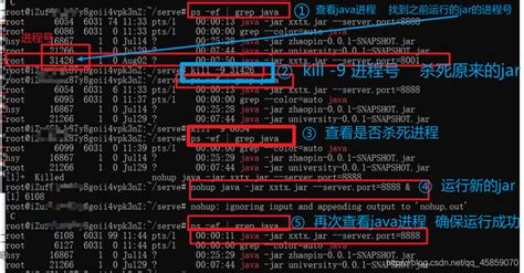 部署jar包到远程服务器、运行测试、jar包更新 使用jar包启动项目后如何测试接口 hsy siying的博客 csdn博客