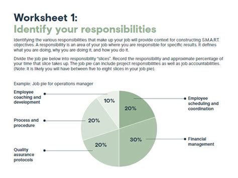 Employee Goal Setting Template