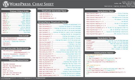 30 useful cheat sheets for web developers wordpress template web development wordpress