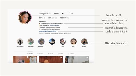 Los Pasos Para Optimizar Tu Perfil En Instagram Nuria Gonz Lez S Nchez