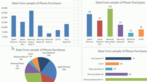 List Of Statistical Analysis In Excel Programs Passlst