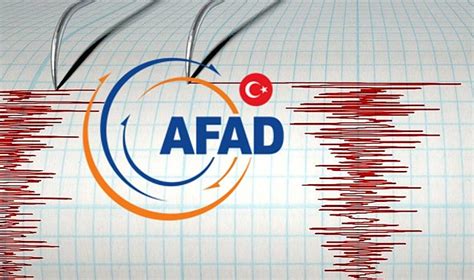 Son dakika AFAD deprem duyurdu Az önce deprem mi oldu nerede hangi