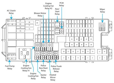 Step By Step Guide To Understanding The 2013 Ford Taurus Wiring Diagram