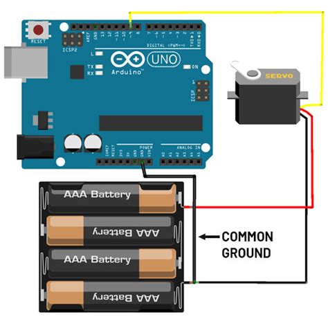 How To Control Servo Motors With Arduino Code