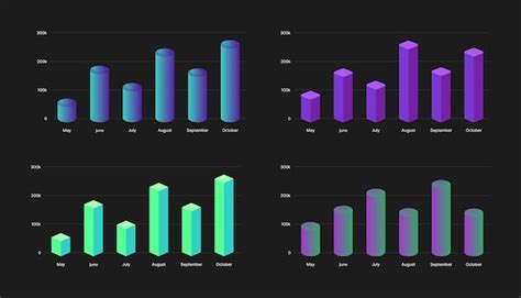 Quatro gráficos de barras coloridos Vetor Premium