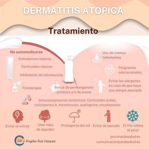 Dermatititis atópica Causas síntomas y tratamientos que debes conocer