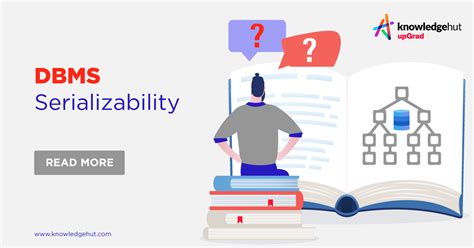 serializability in dbms types examples advantages