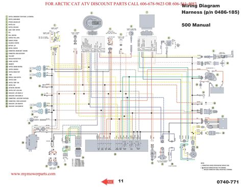Polaris Parts Diagrams