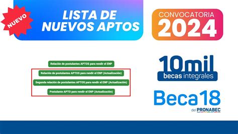 Beca 18 2024 Lista De NUEVOS APTOS Para Rendir El EXAMEN NACIONAL DE