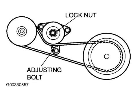 Jeep Compass Serpentine Belt Diagram Dodge Jou