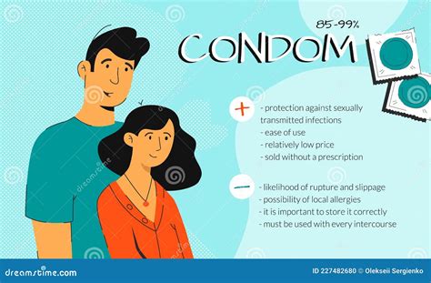 Pros And Cons Of Birth Control Telegraph